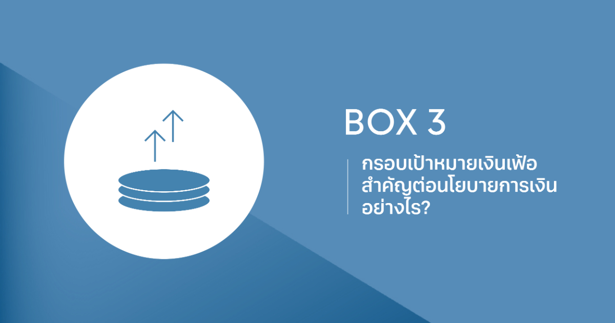 กรอบเงินเฟ้อสำคัญต่อนโยบายการเงินอย่างไร?